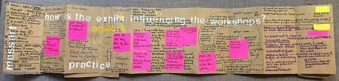 Featured Artist: Derek Fenner, Post Three: The Accordion Book, Ai ...