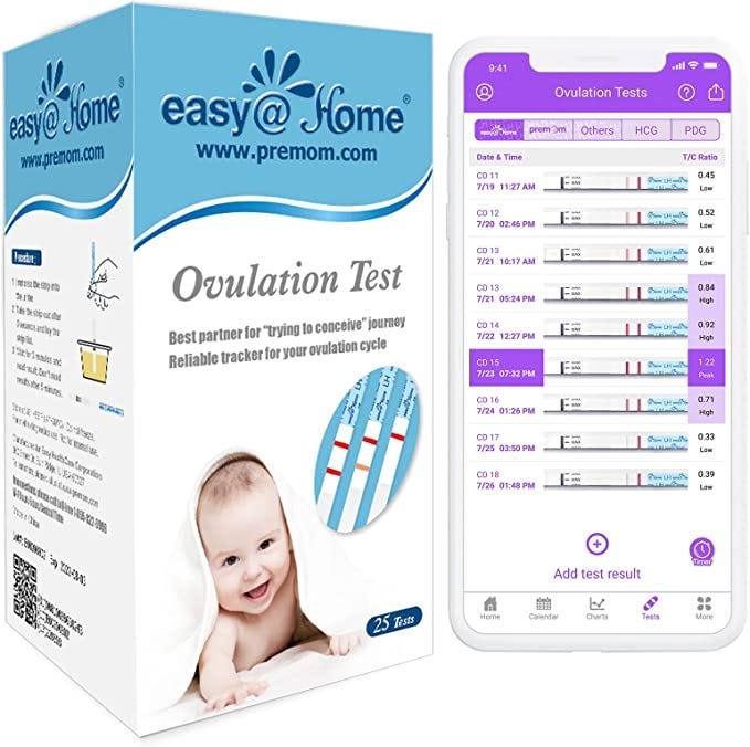 “Easy @ Home Ovulation Test Strips”. | by Anismathlouthi | Medium