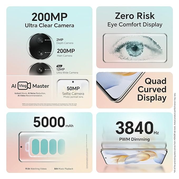 Honor 90 Pro New Honor 100 Pro is expected to be released in November ...