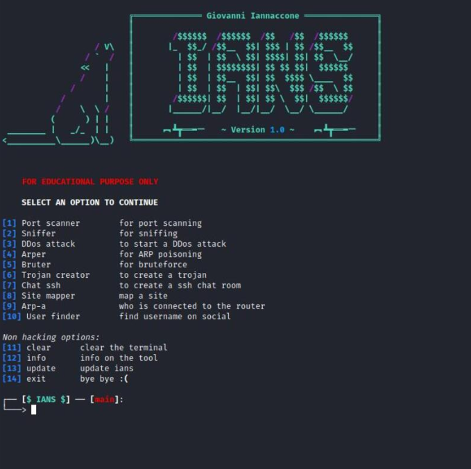 IANS Hacking Tool. Introduction | by S12 Pentest | Medium