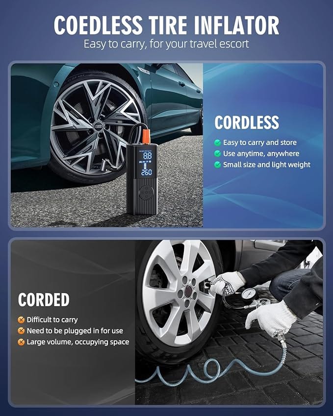 The Ultimate Tire Inflator: 180PSI & 20000mAh Portable Air Compressor ...