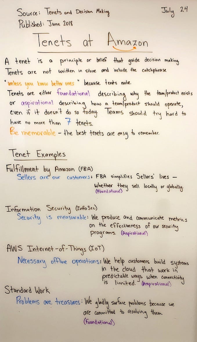 Amazon Writing Style Tip #3. Source: Write Like an Amazonian… | by ...