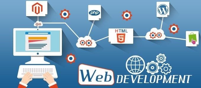 Web Development Services In Lahore: What You Need To Know | by ...