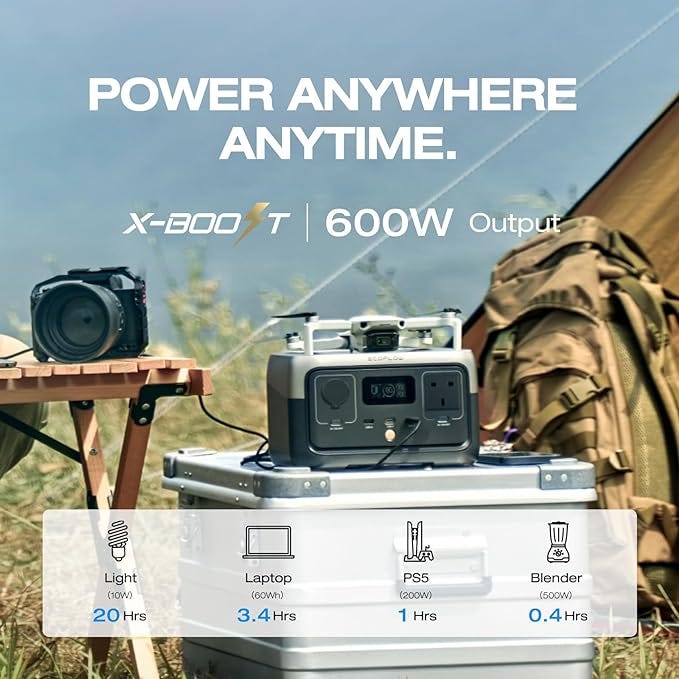 Unleashing the Power of Tomorrow: Exploring Cutting-Edge Portable Power ...