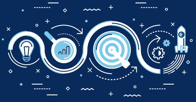 Breaking Into Product Management: My Learning Journey, Roadmaps, and ...