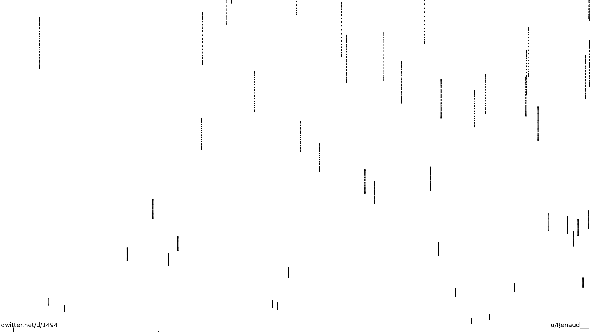 Make It Rain Gif Obama