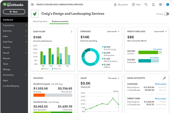 Elevate Your Business Efficiency with QuickBooks Integration 2024 | by ...
