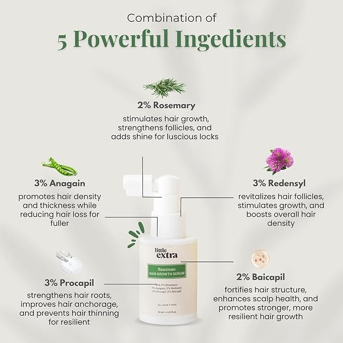 Title Little Extra Reactivate Hair Growth Serum With Rosemary Title Little Extra Reactivate Hair Growth Serum With Rosemary