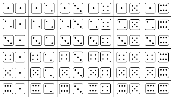 Dice Side 1