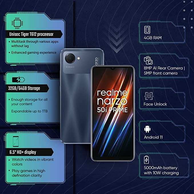 realme narzo 50i Prime (Dark Blue 4GB RAM+64GB Storage) Octa-core ...