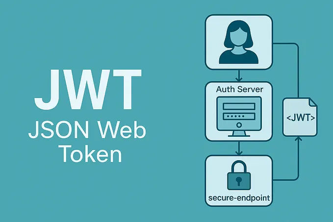 Using Interceptors with JWT Authentication in Spring Boot | by Sanjay Singh | DevOps.dev