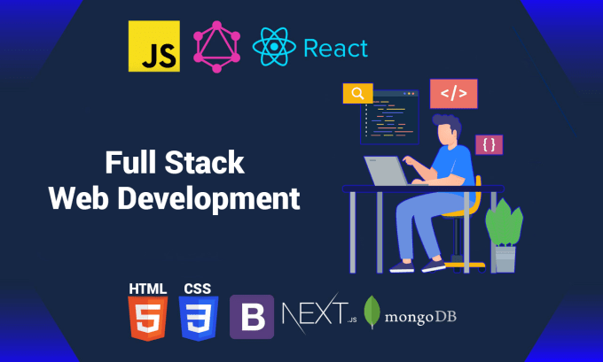 Revolutionize with Top US Android, MERN Stack, and Flutter Solutions ...