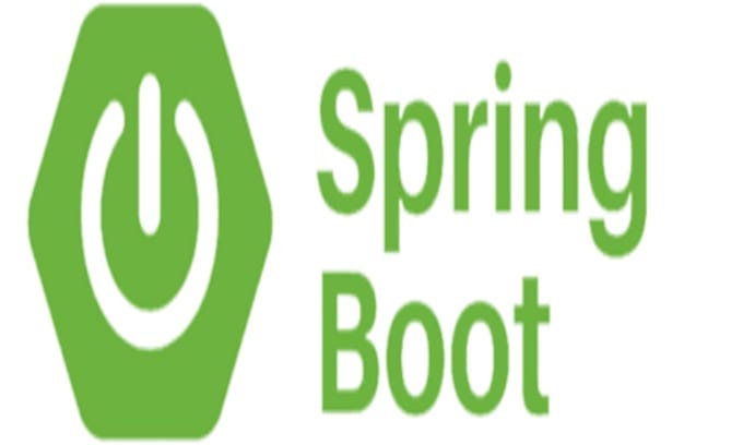 Spring Boot DevTools Hot Reload: When It Works and When It Doesn’t | by ...