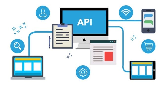 A Product Manager’s Guide to APIs | by Akshayaa Govindan | The Startup ...