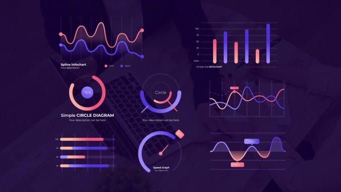 Top 10! I will animate charts, graphs, lists and another infographic for $30 | by Limbo | Nov ...