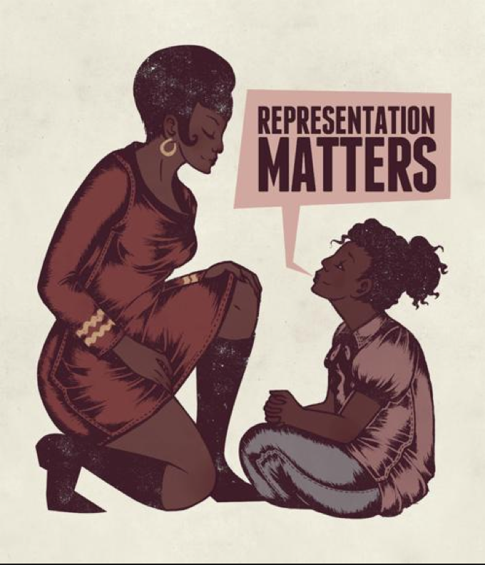 Positive Media Representation by the black male | by Collin Daniels ...