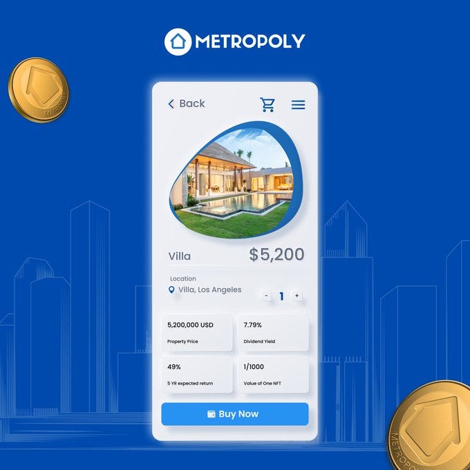 Metropoly: A Revolutionary Real Estate Investment Platform With ...