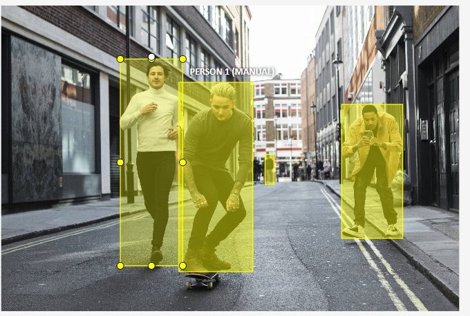 The Role of Human Annotators in AI: Why Human Intelligence Still Matters | by Outline Media ...