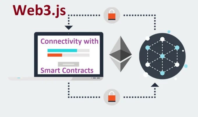 A Comprehensive Guide to Reading Data from Smart Contracts | by Beulah ...