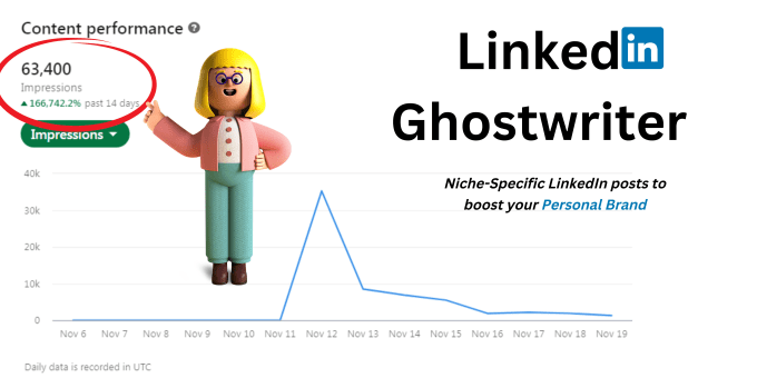 Top 10 Services on Fiverr for LinkedIn Profile Enhancement 🚀 | by ...
