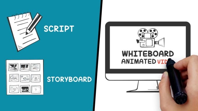 Review! I will create custom whiteboard animation explainer video for ...