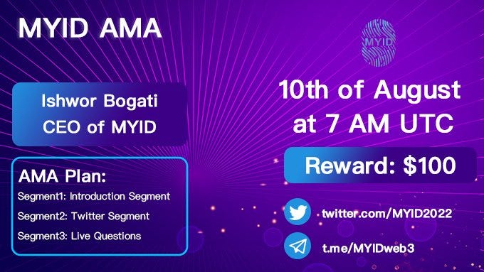 MYID AMA. Time: 7:00 UTC, 10th August | by MYID | Medium