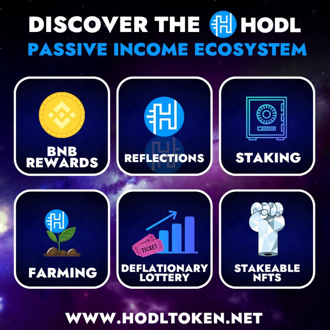 HODL Strategy : Maintaining Long-Term Profits in Cryptocurrency ...