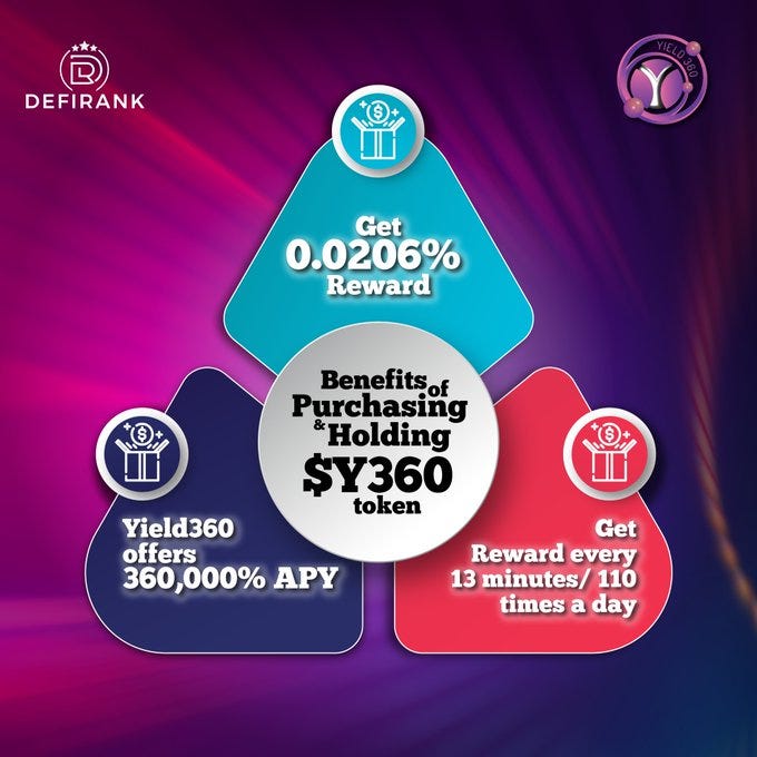 The auto-compounding protocol of Y360 | by Kelonmuskhunter | Medium