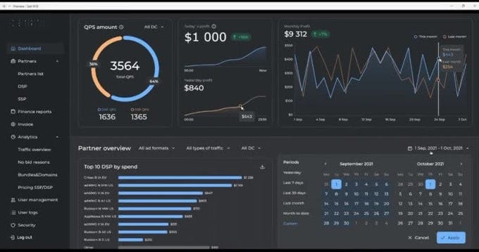 Big Deals! I will design professional UX UI of your web application for ...