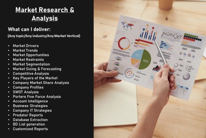 perform market research, industry report, company profiling | by ...