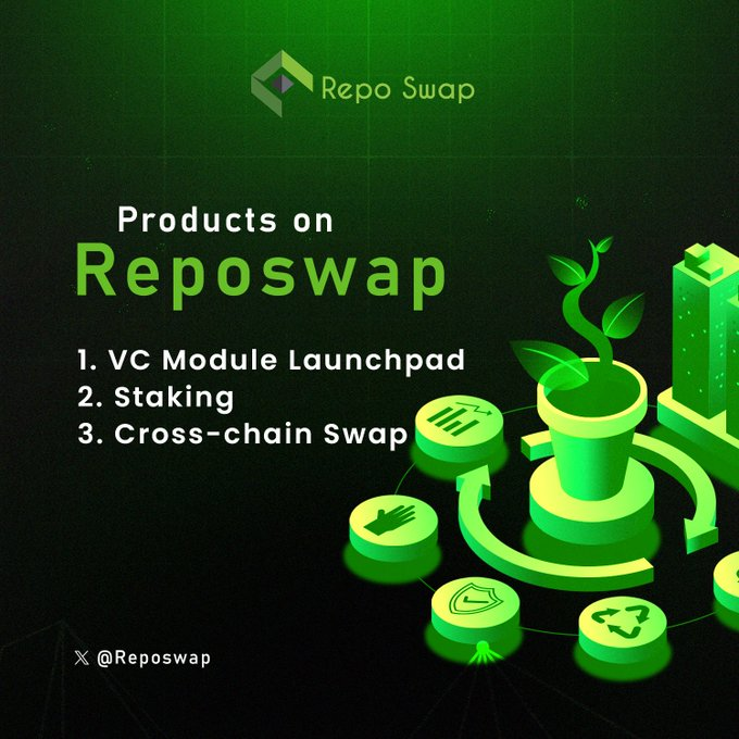 REPOSWAP: Driving the Evolution of Decentralized Finance | by Seraguero ...