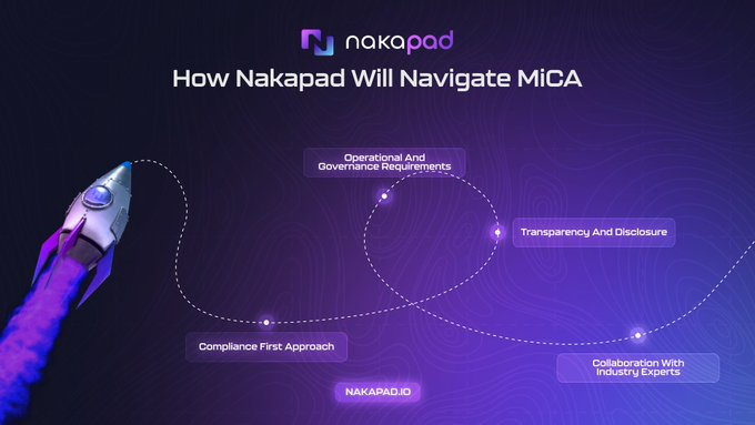 “Nakapad: Exploring Opportunities in the Cryptocurrency World with a ...