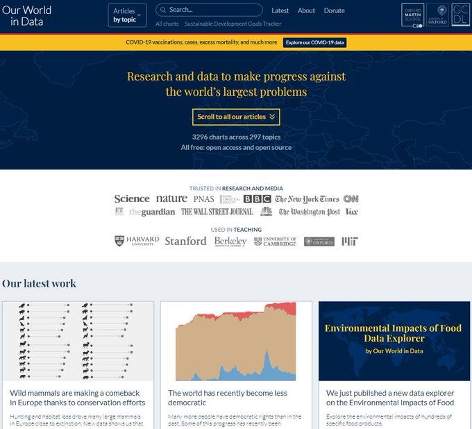 10 new websites (All Free), so good for your data analytics journey ...