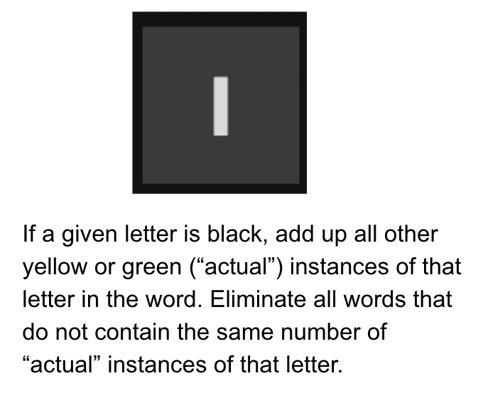 Automating Video Games — Designing a Wordle Bot | by Jackrvu | Medium