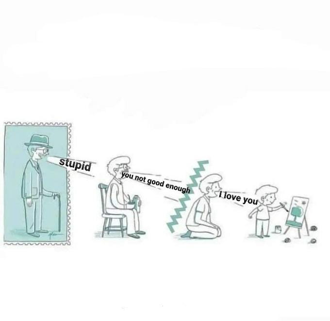 What’s wrong with the meme of “break generational trauma”: primordial ...