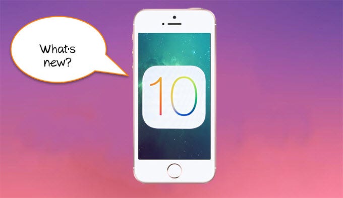New Features in iOS 10. iOS 10 is launched now and the system… | by ...