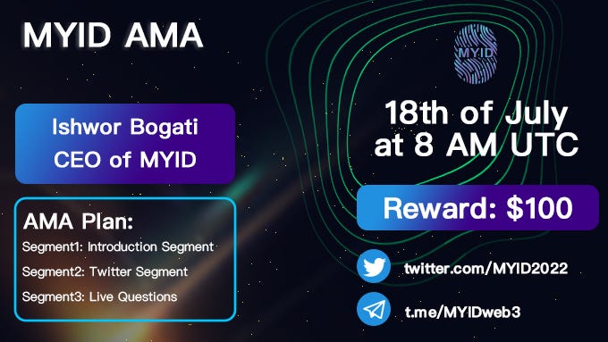 MYID AMA Review. Time: 8:00 UTC, 18th July | by MYID | Medium