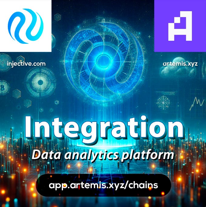 Artemis and Injective Integration: Empowering Crypto Investors with ...