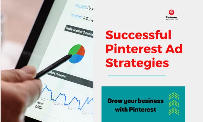 I will set up your successful pinterest ads campaigns | by Google Ads ...