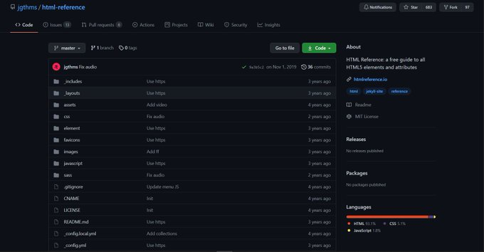 5 GitHub repositories that can help you if you’re learning Web ...