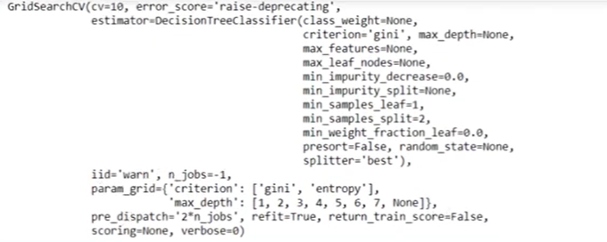 Handling Numerical Values, Underfitting, Overfitting and Hyperparameter ...