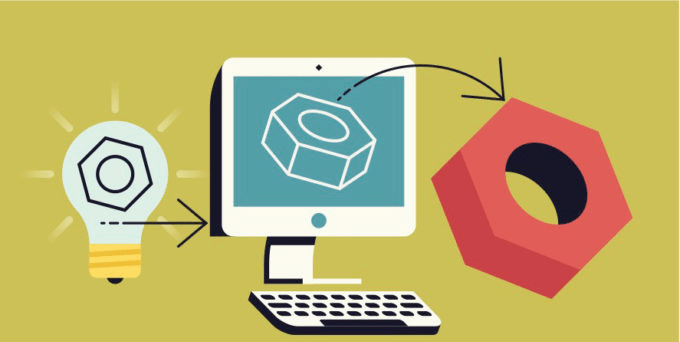 Prototype Design Pattern. As you know this article will be… | by ...