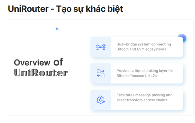 Dự án tiềm năng mới UniRouter. UniRouter giới thiệu tính năng đặt cược… | by ambno1 | Mar, 2024 ...