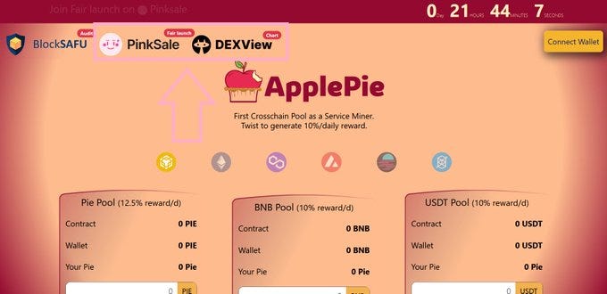 Unlocking Financial Freedom with Apple Pie: A Comprehensive Guide | by ...