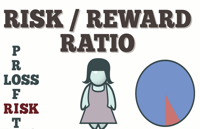 Best Risk and Reward for Day Trading | by Bull Guru | Coinmonks | Medium