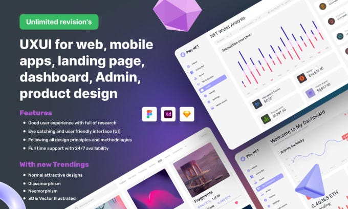 website ui ux design, web ui design, ui ux design, wireframe | by ...