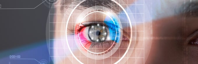 Visual Perception-From Human Vision to Computer Vision | by Ranjeet ...