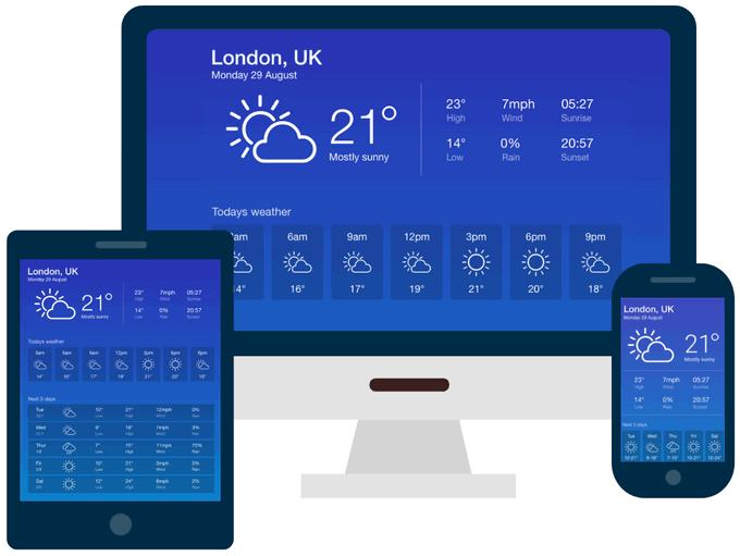 Designing And Developing A Responsive Weather App Webpage | by Jon Keeping | Medium
