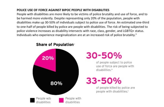 Disabilities & The Use of Force By Law Enforcement | by Romell Cummings ...