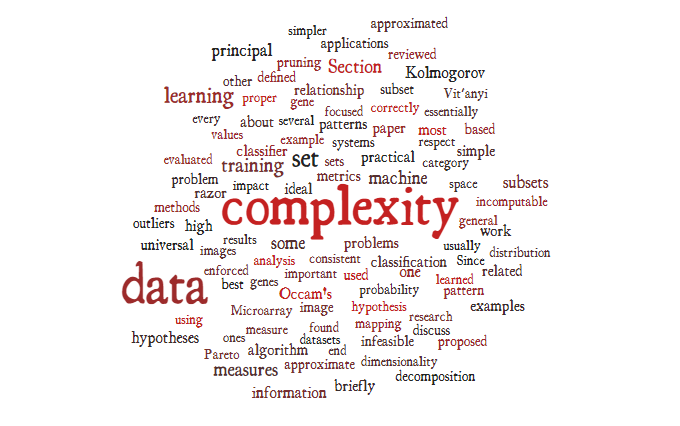 Data Complexity Measures. Introduction | by rachid benouini | Medium